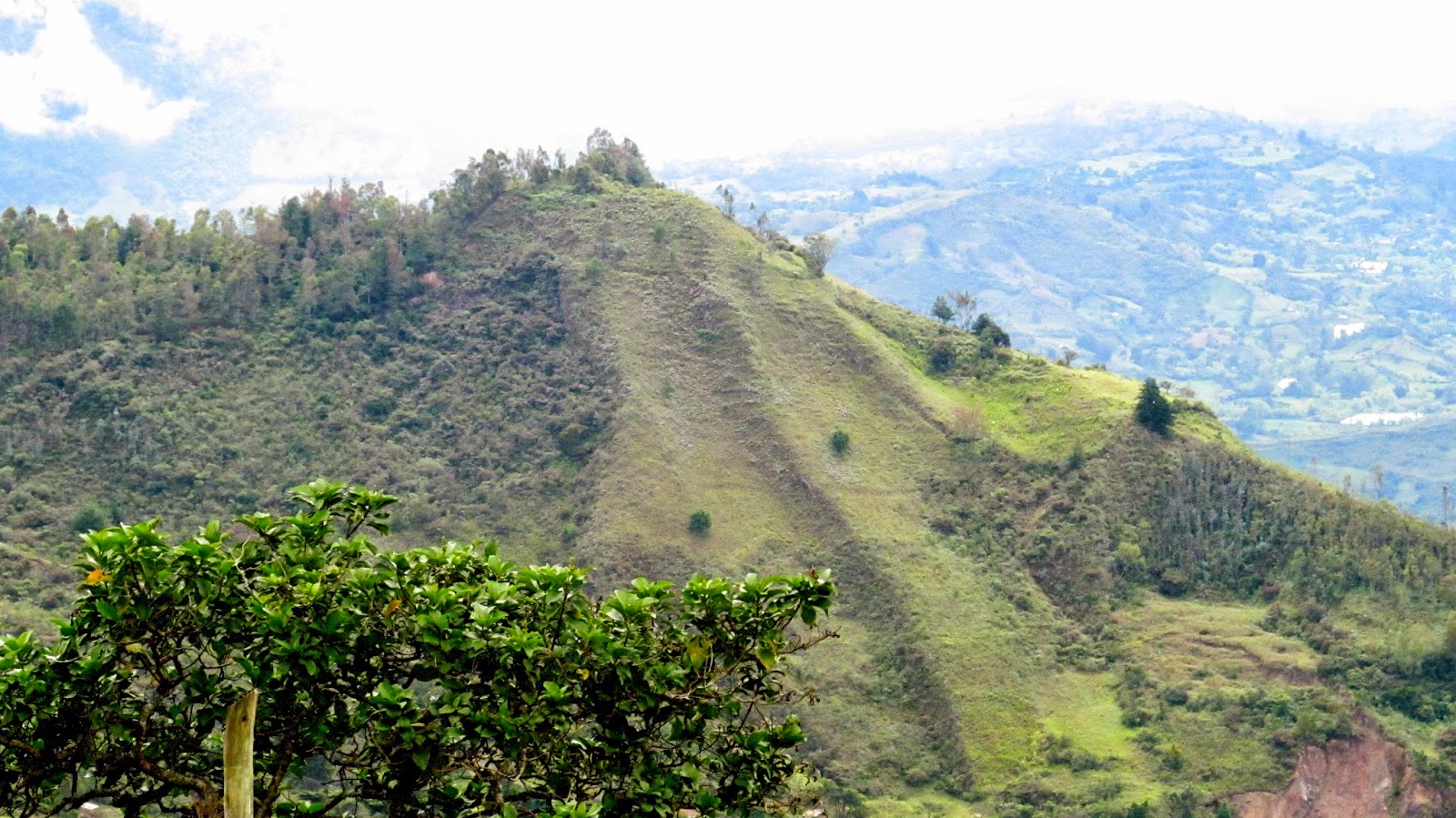 Relieve: El relieve de Cáqueza.