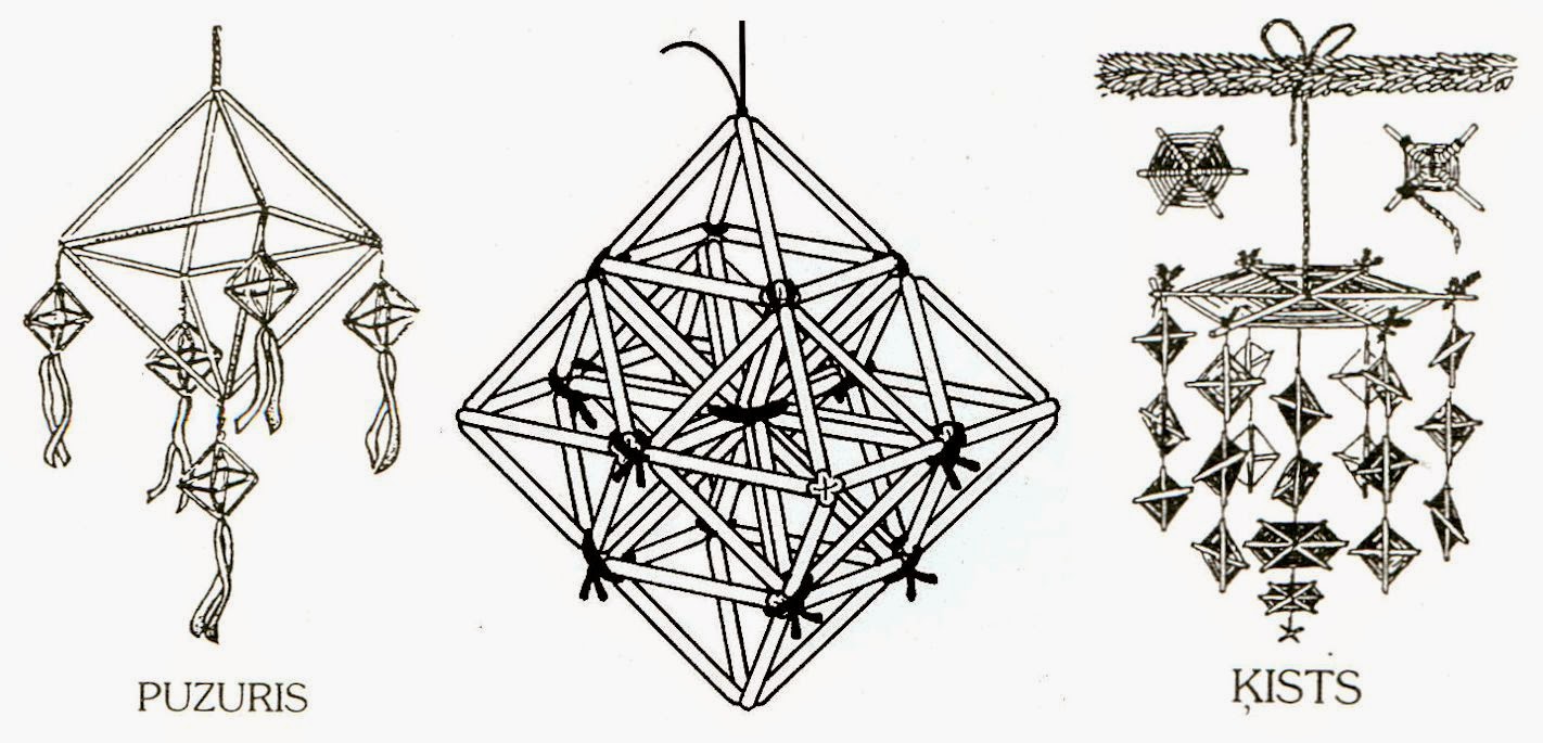 Femme au foyer: A Baltic Christmas Day 16 - PUZURIS – An enchanting ...