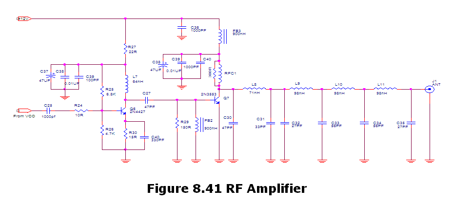 SiO2 Audio: RF Audio Link