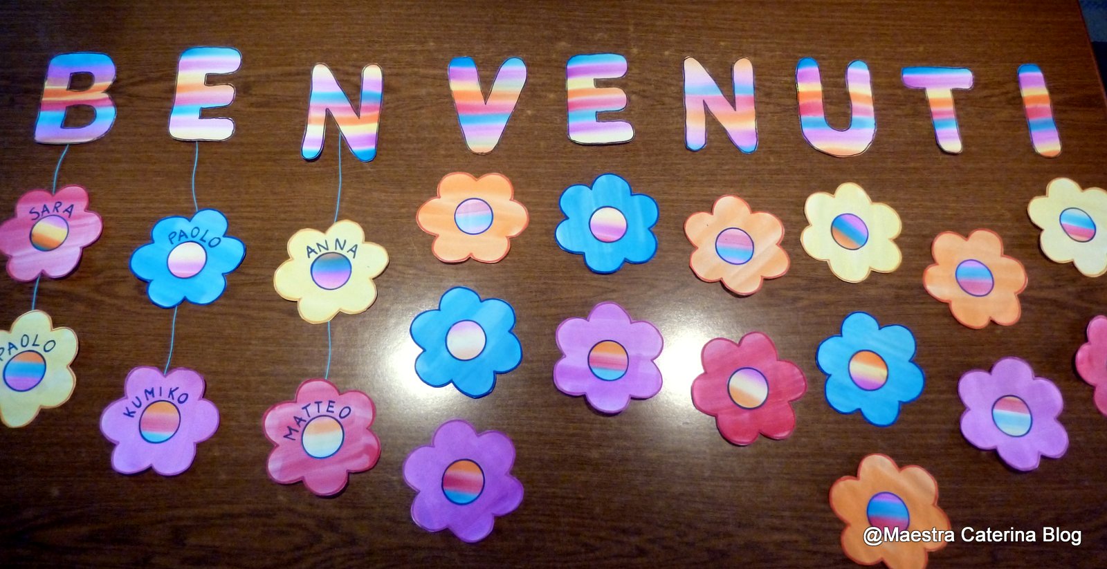 Maestra Caterina: Accoglienza: BENVENUTI, BENTORNATI, WELCOME
