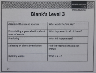 Marnel van der Spuy: Language and Learning