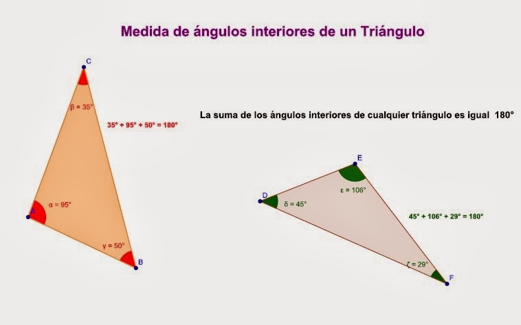 Geometría en el Entorno: Ángulos interiores de un Triángulo