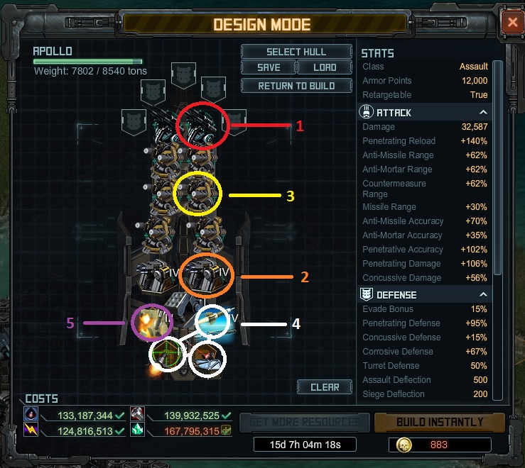 Specs World: Basic principles of ship design.