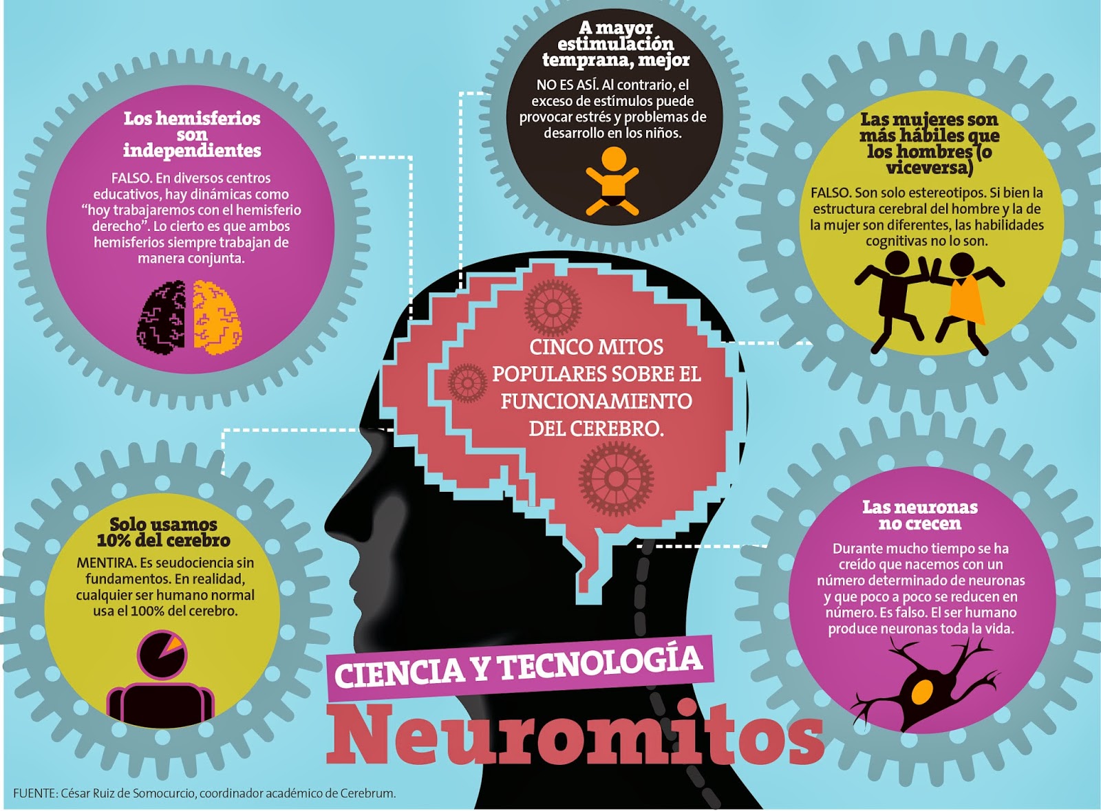 TECNOLOGÍAS EN LA EDUCACIÓN: 2018