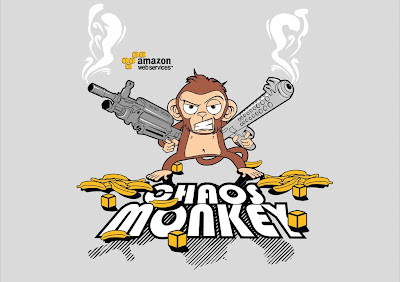 My Blog: Netflix Chaos Monkey