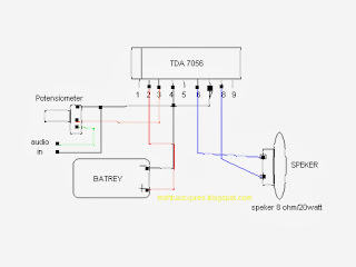 SKEMA RANGKAIAN AMPLIFIER: Simpel Amplifier TDA7056
