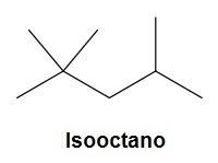 Temas de ciencia: Hidrocarburos