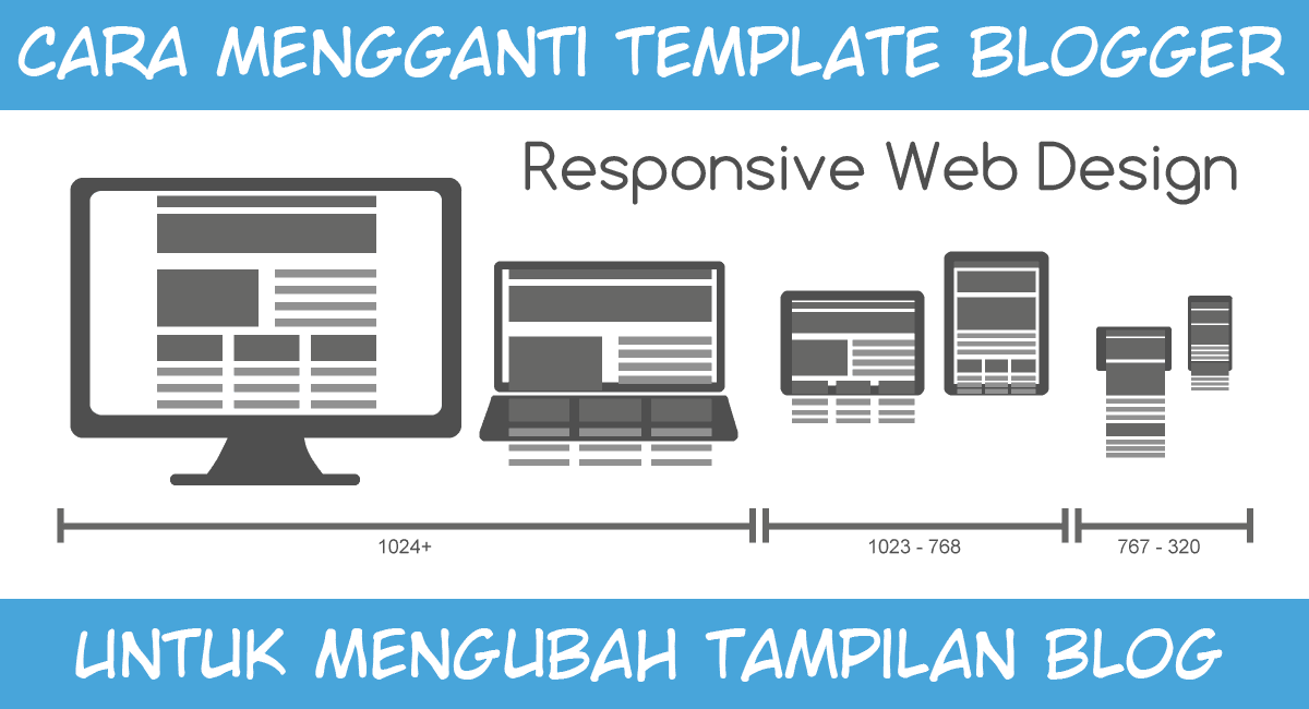 2 Cara Mudah Mengganti Theme Blogger Dengan Custom Template Untuk ...