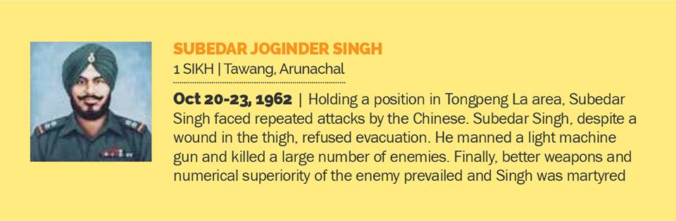 21 Param Vir Chakra Winners [ Pictures ] | Param Vir Chakra - PVC Stories