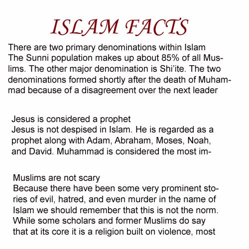 Islam Quran Facts