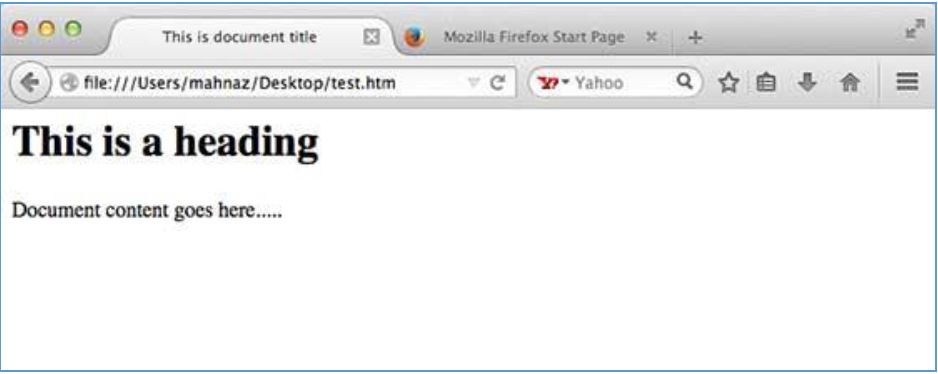 What is HTML? - Html Guru