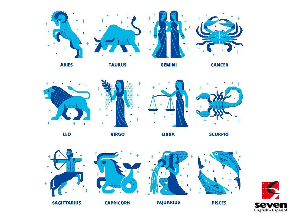 ENGLISH SPACE- E.L.T. MARCOS CARVALHO: VOCABULARY: SIGNOS EM INGLÊS