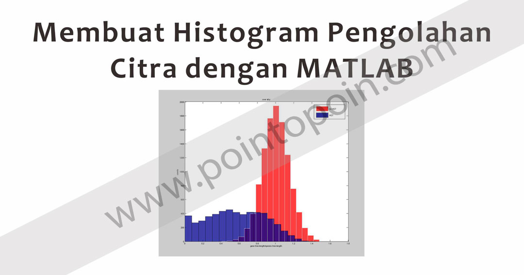 Membuat Histogram Pengolahan Citra dengan MATLAB - Pointopoin | Tempat ...