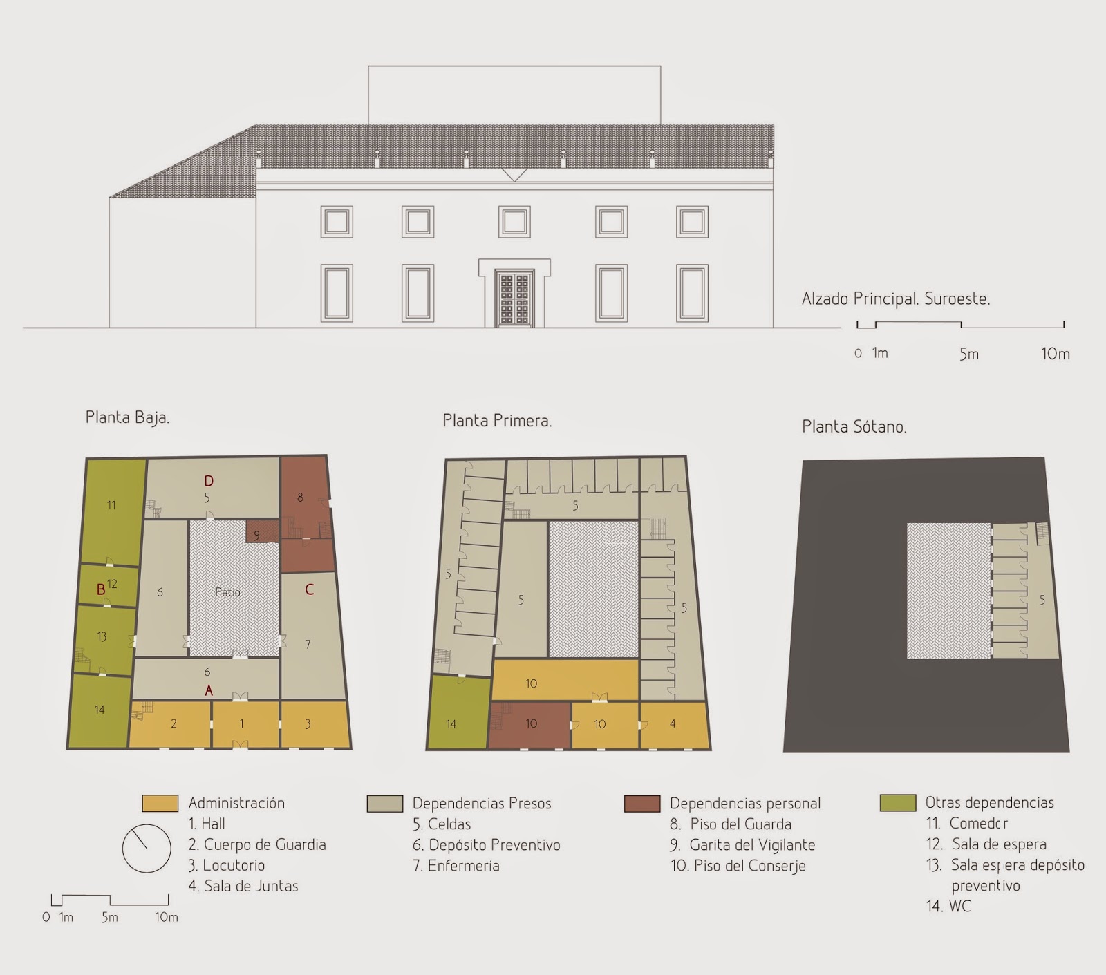 Arqueología de la Guerra Civil Española: febrero 2015
