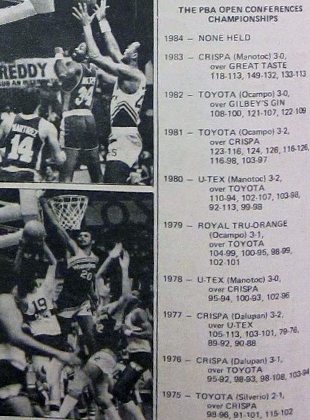 PBA Records & Oddities: More trivias and records...