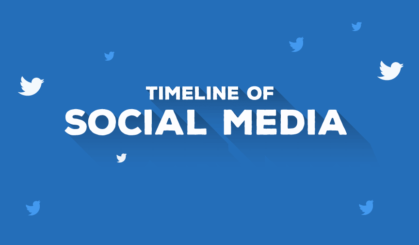 The Timeline of Social Media from 2002 – 2018 [Infographic]