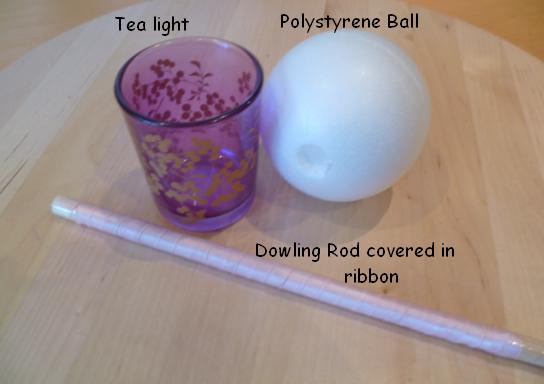 Sweet Trees | simply.food