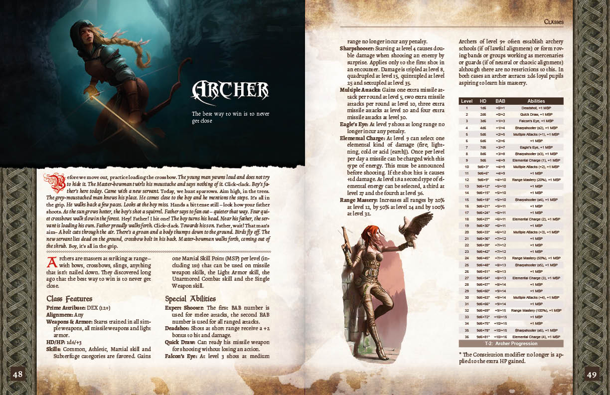 The Official Blog for ADOM (Ancient Domains Of Mystery): ADOM RPG is ...