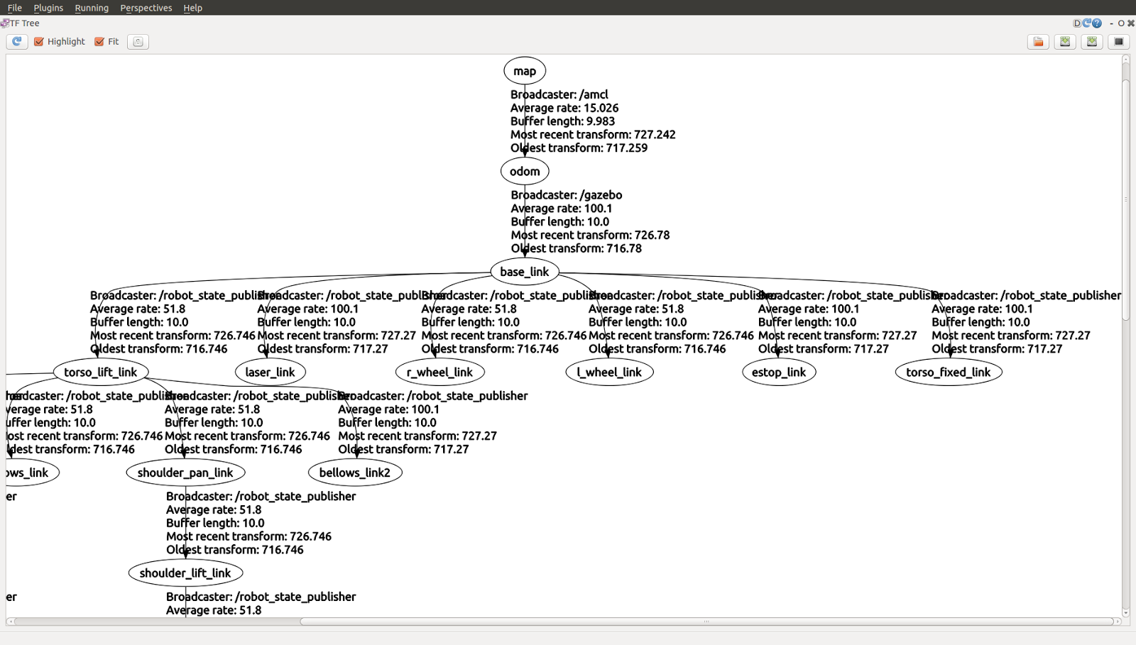 ROS Jogger: Playing with Fetch and Freight robots (from Fetch Robotics ...