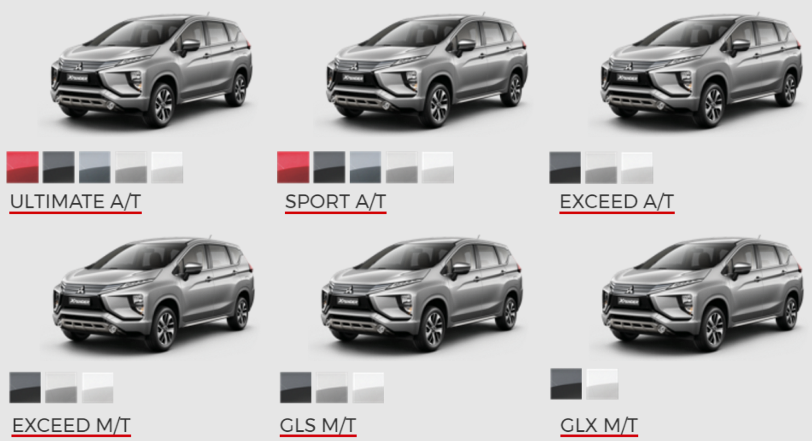 Inilah Perbedaan XPANDER GLX dan GLS | Dealer Mobil Mitsubishi Xpander ...