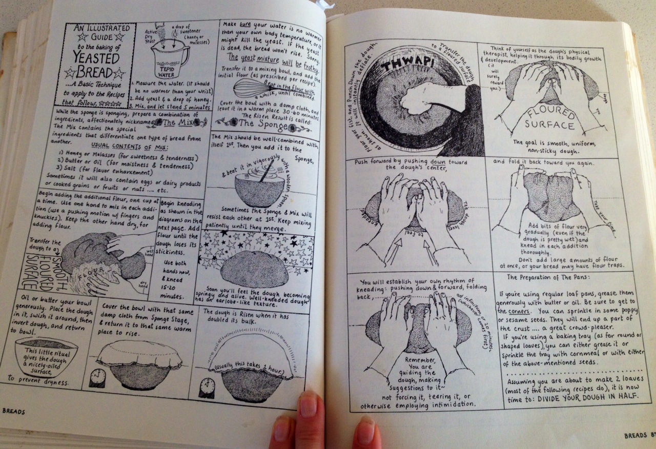 Spark My Pantry : Baking bread: the old fashioned way