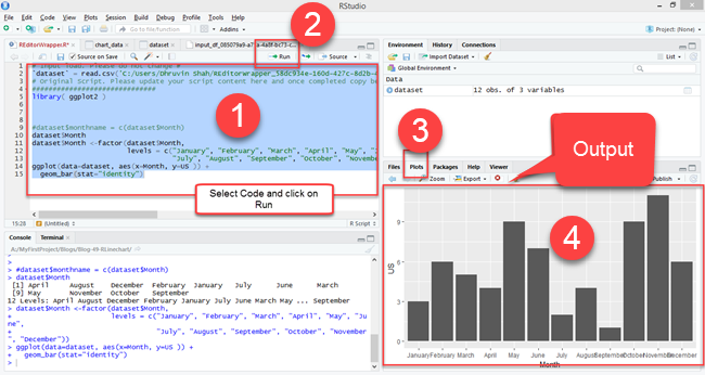 Create Power BI Visual Using R Script Visual - Bar Chart