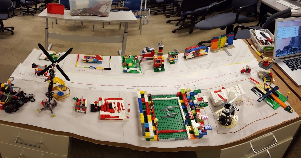 Squaredi.com: Coding, Craftsmanship, and Technology: Agile simulations ...