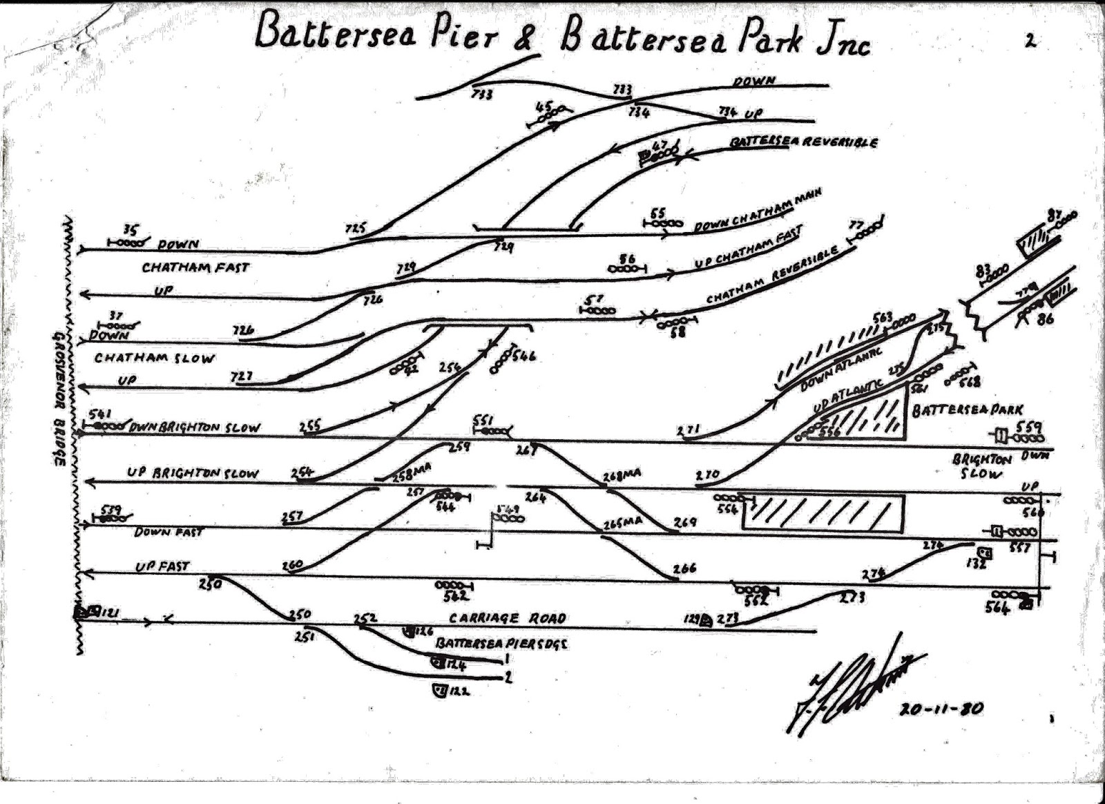 Trains and Working on the Railway: Route Learning