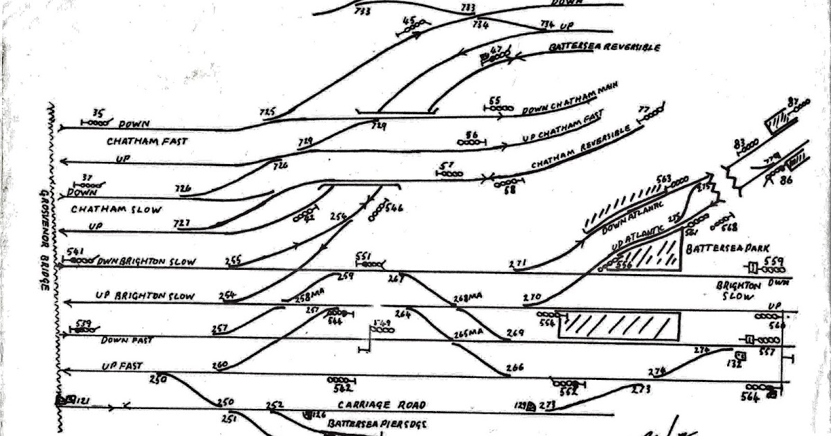 Trains and Working on the Railway: Route Learning