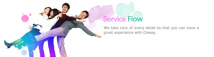 Pusat Khidmat Coway: COWAY HEART SERVICE