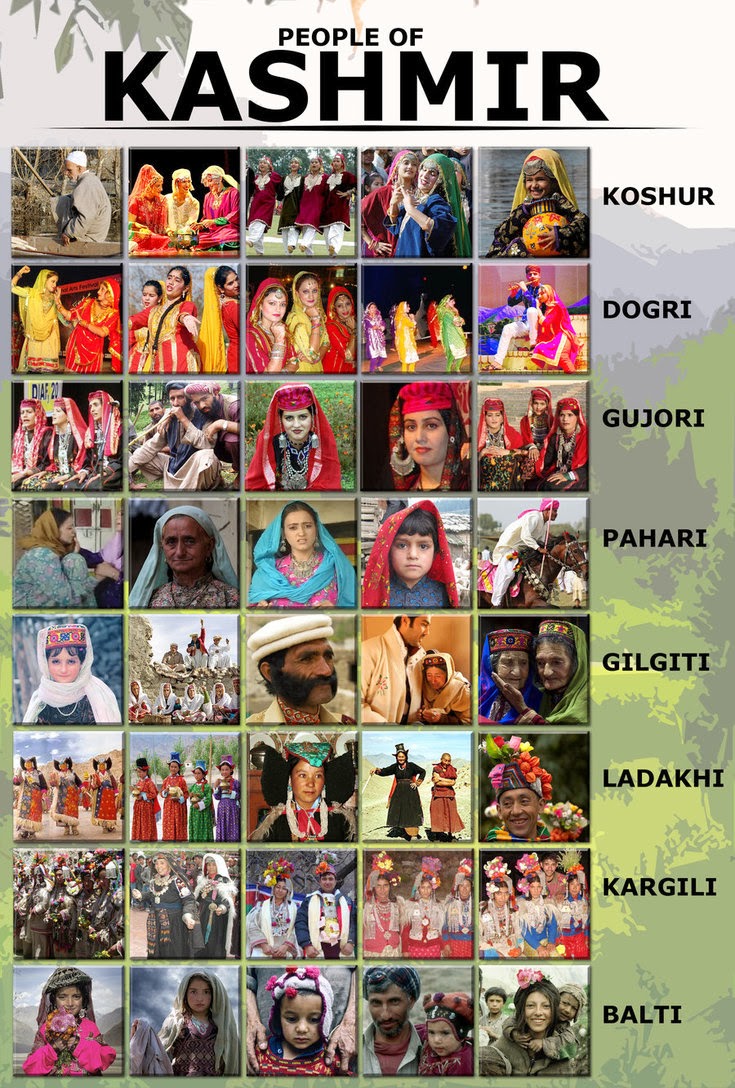 Things To Know Before Honeymoon: Beautiful Dresses and cultures of Kashmir