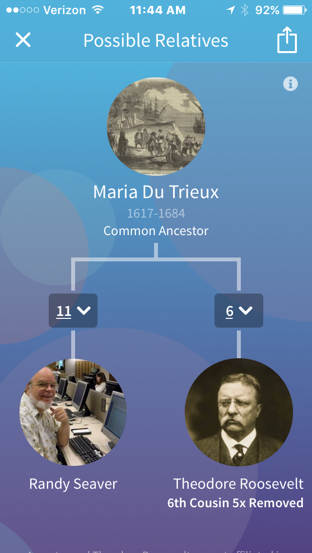 Genea-Musings: This Week's We're Related Cousin Relationships