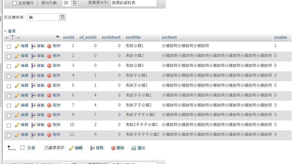 xoops模組開發->使用遞回解階層資料表的方法-教學撰寫:徐嘉裕Neil hsu