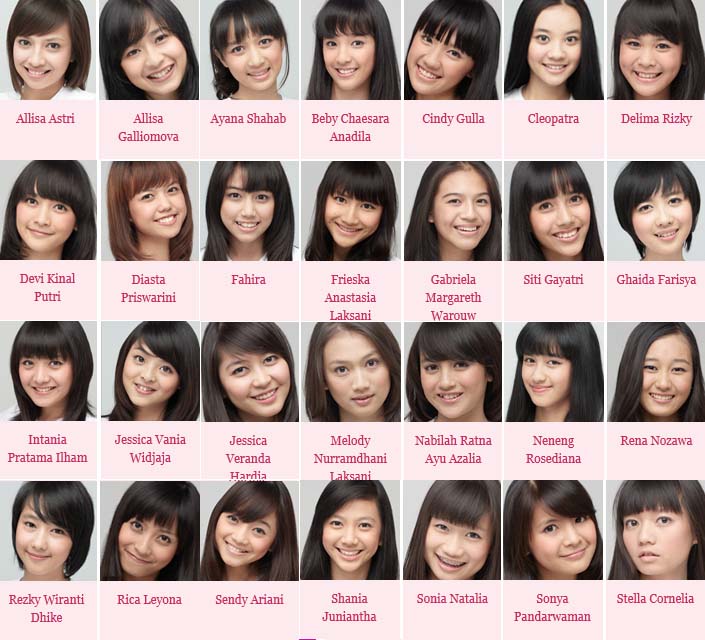 Foto Lengkap Personil JKT48 Terbaru