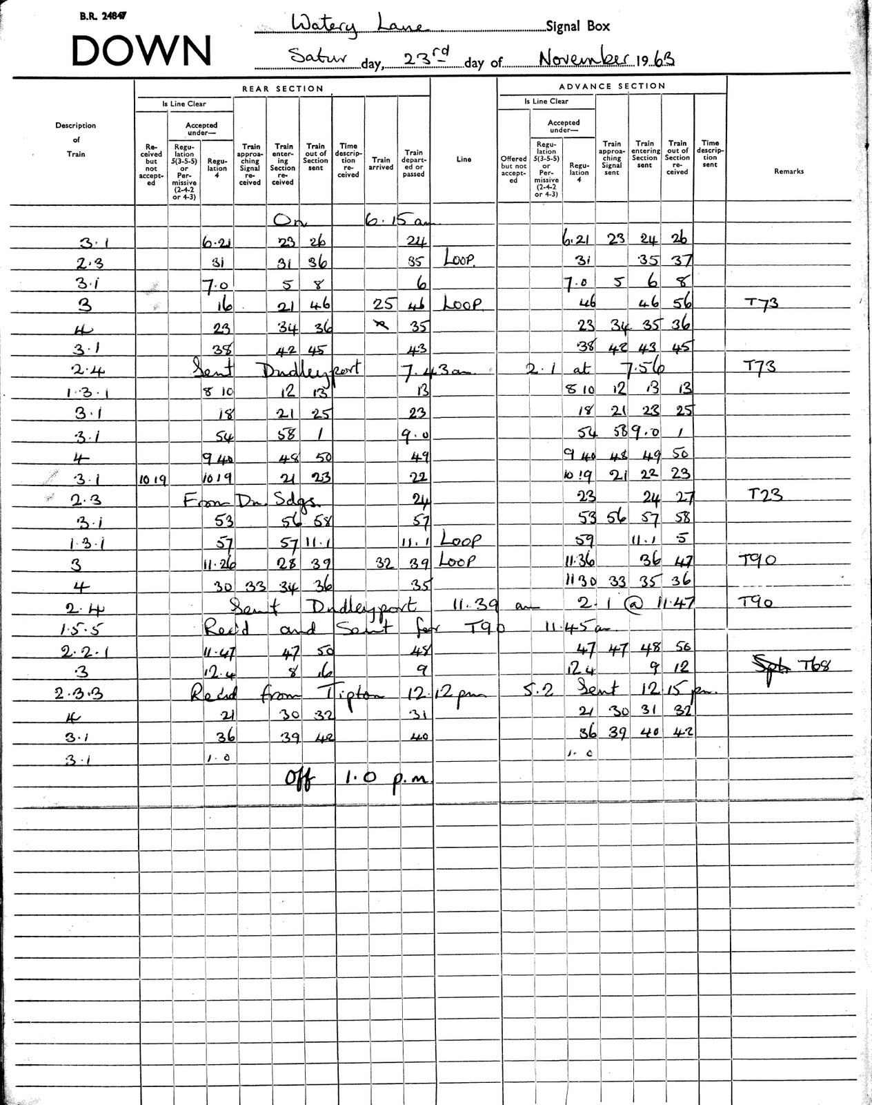 Jan Ford's World: The Train Register Book