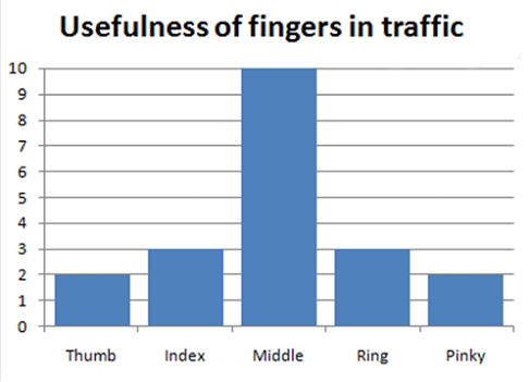 terry & liz's house: July 2011