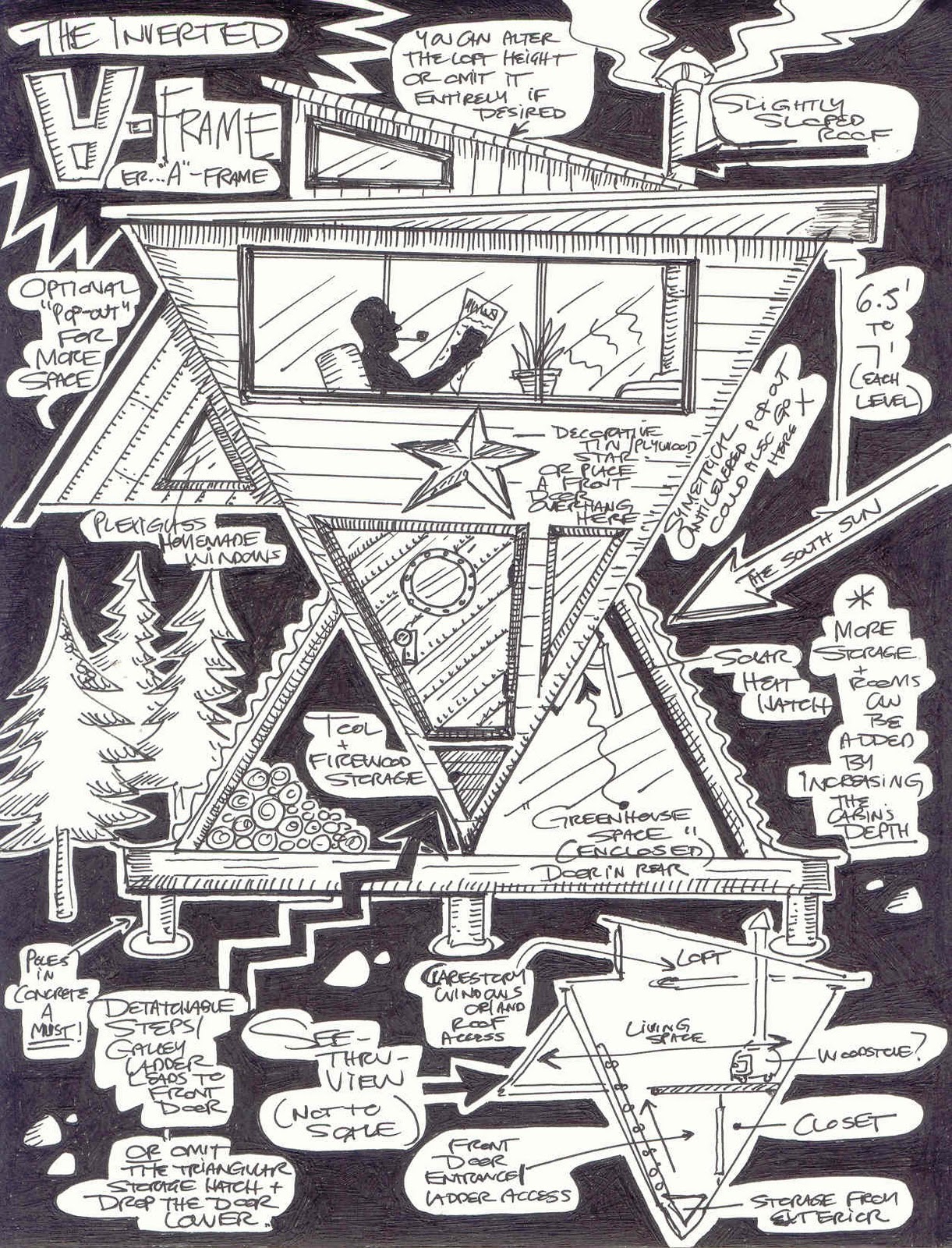 Relaxshacks.com: The World's Tiniest A-Frame Cabin!? What the heck? (my ...