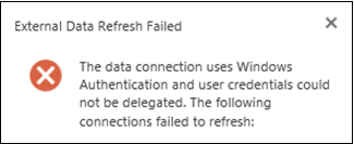 Dinusha's Blog: Resolving “Could not retrieve a valid windows identity ...