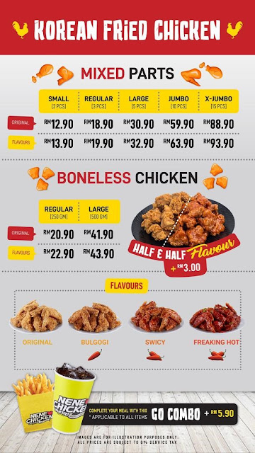 Food Review: Nene Chicken (Korean Fried Chicken Store) - cikatietyra