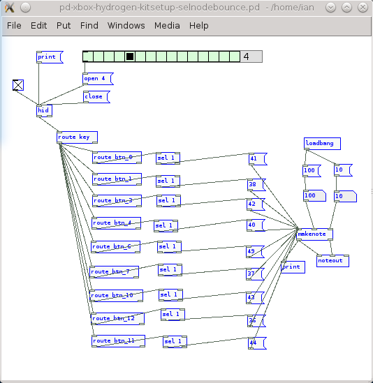 Electric Penguinland: Pure drumming