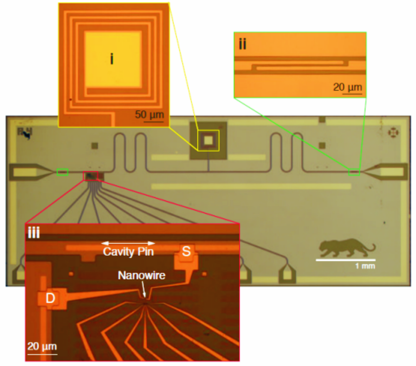 Toward The Future: How to build a million-qubit quantum computer