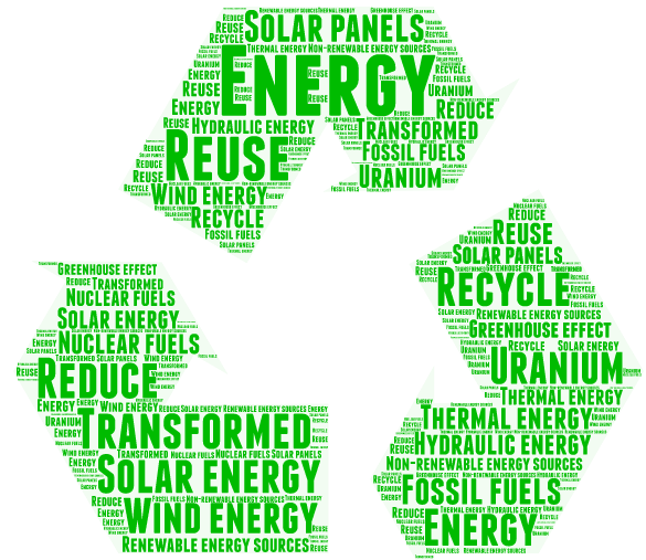 CeipToursScience5: UNIT 5 NATURAL SCIENCE: ENERGY