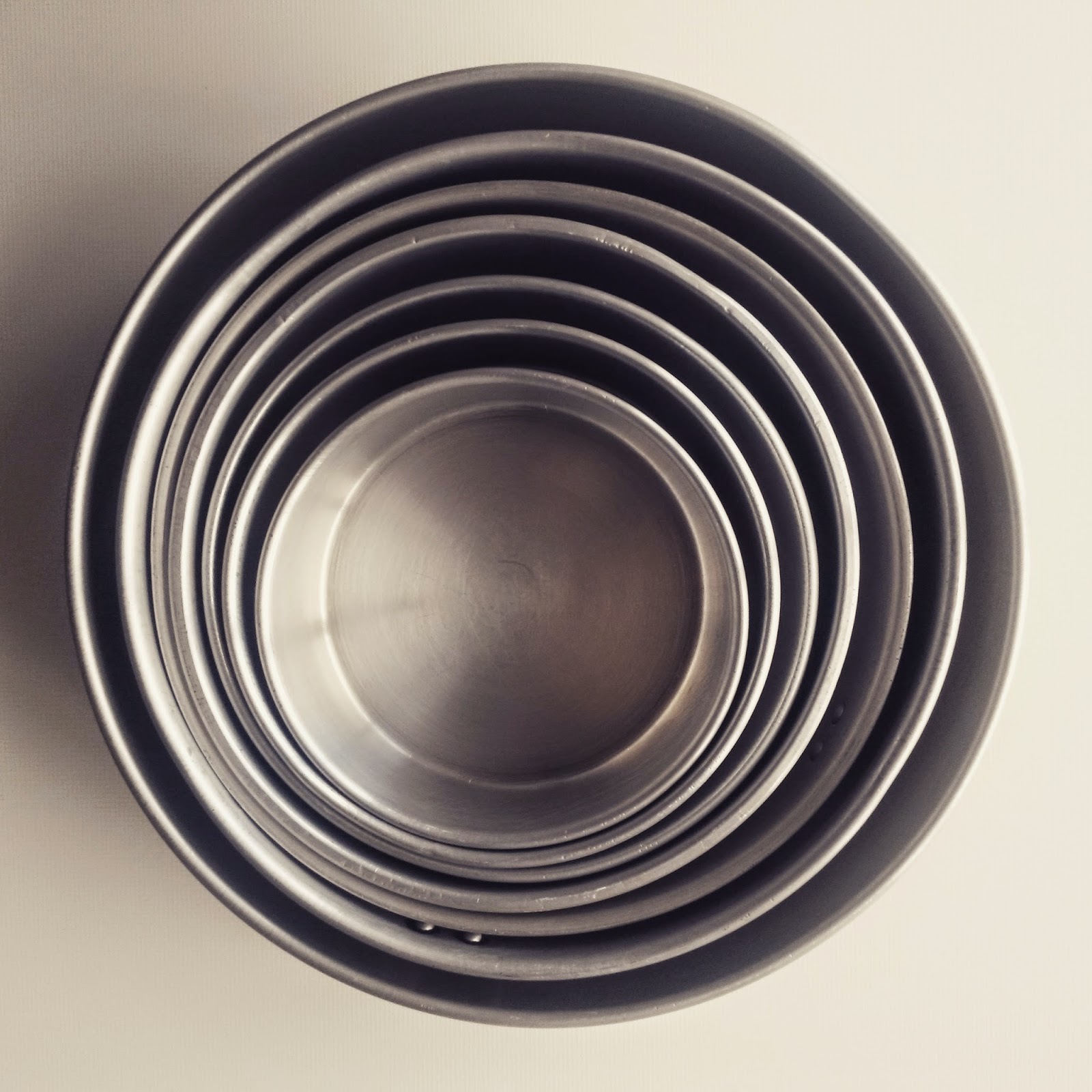 As 7 formas para bolos que toda a gente devia ter | La Dolce Rita