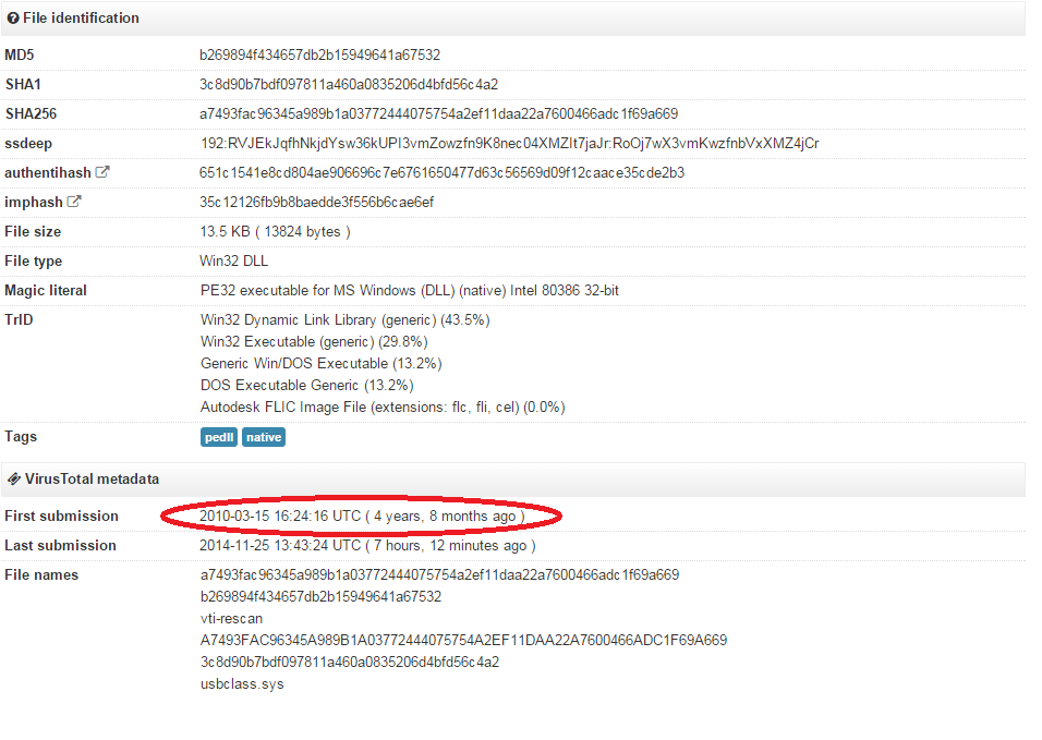 Sarvam Blog: Nearly 70% of Packed Windows System files are labeled as ...