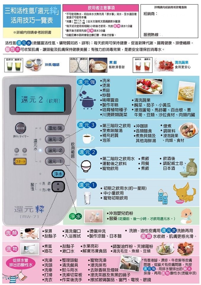 日本 SANWA 電解還原水機行業 NO.1 Wacc 電解還元水生成器 Waccwater Japan