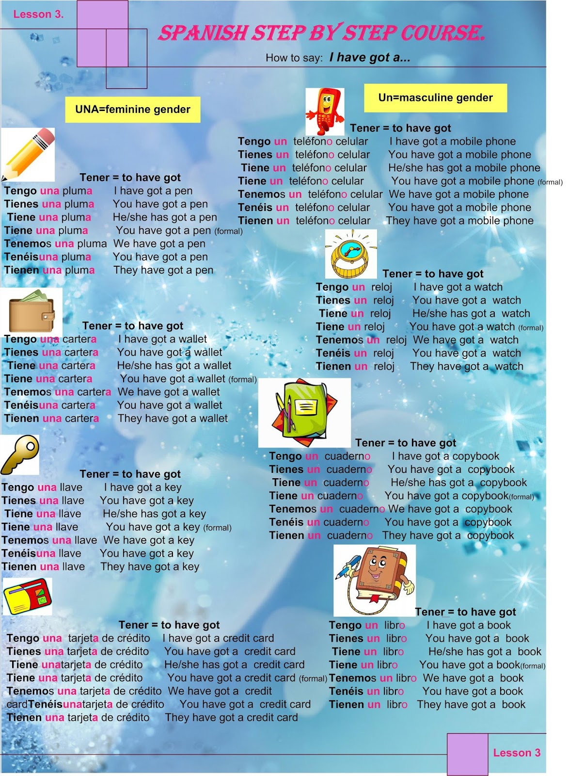 learn different languages with tips: Spanish step by step course. Lesson 3.