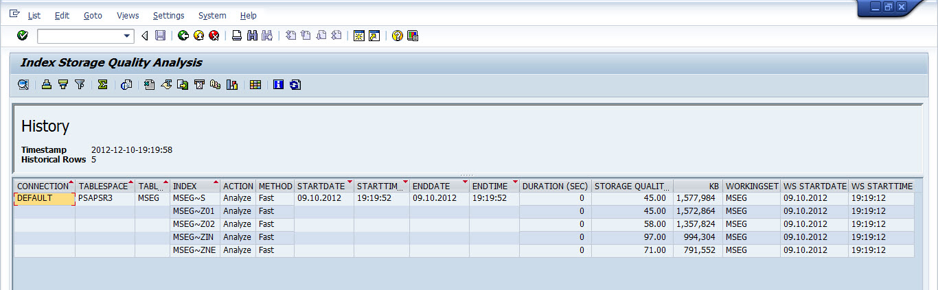 SAP BASIS: RSORAISQN - Report for improving index Quality in Oracle DB