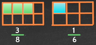 Educating MrMattock: Adding and Subtracting Fractions with bar models ...