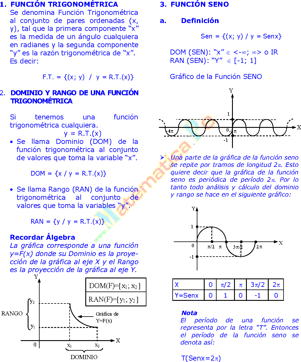 FUNCIONES TRIGONOMÉTRICAS REALES EJERCICIOS RESUELTOS PDF