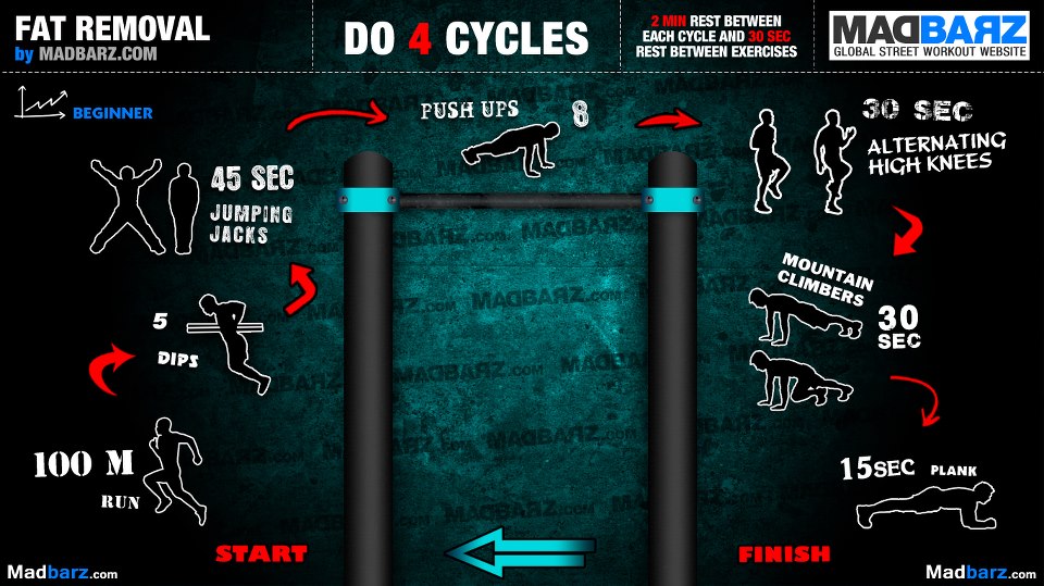 Street Workout Canarias